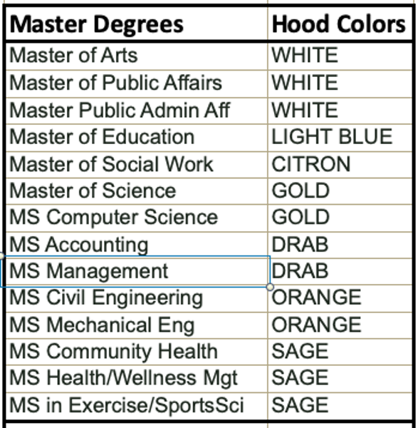 Alumni - Elite Warriors | Merrimack College Bookstore