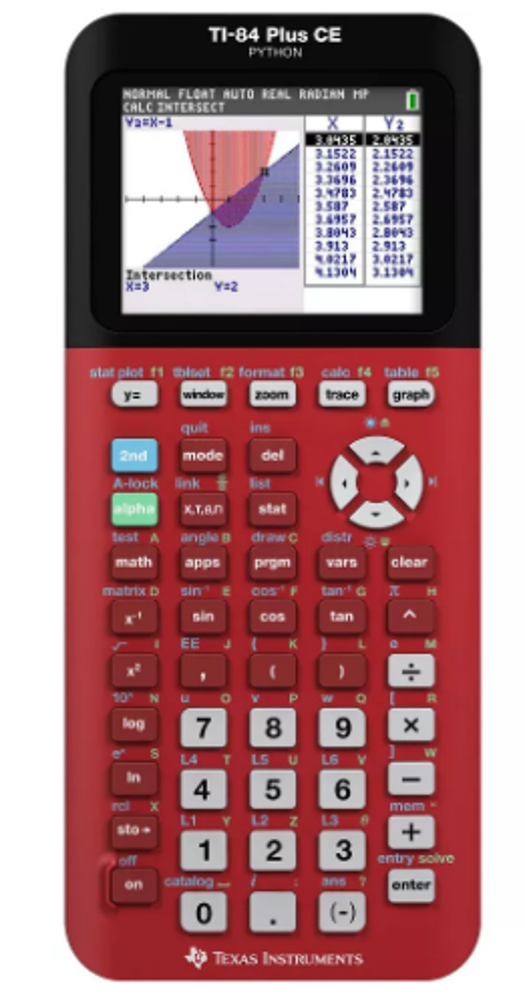 TI-84 Plus CE Graphing Calculator | Rebel Bookstore